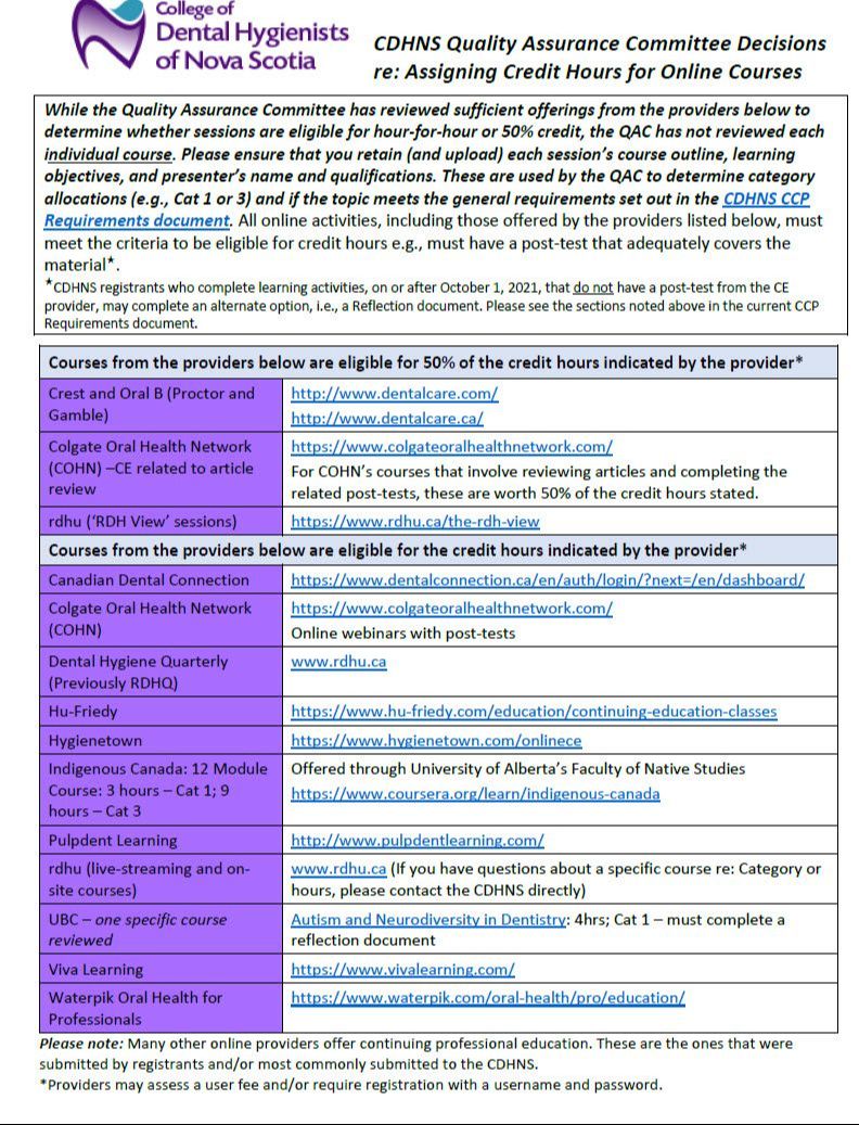Online Continuing Competency Offerings